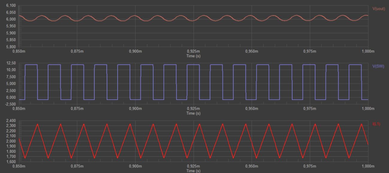 Efficient DC-DC Converter Design: Automated Measurements with Altium Designer 24 MixedSim | Altium